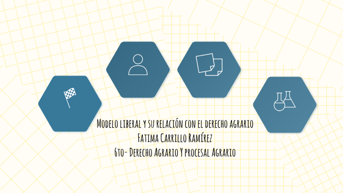 ¿Quién creó el modelo liberal? by Fatima Carrillo on Prezi