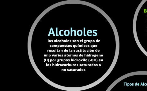 Alcoholes : los alcoholes son el grupo de compuestos químico by juan ...