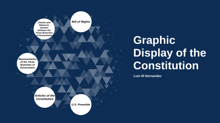 Graphic Display of the Constitution by Luis Hernandez on Prezi