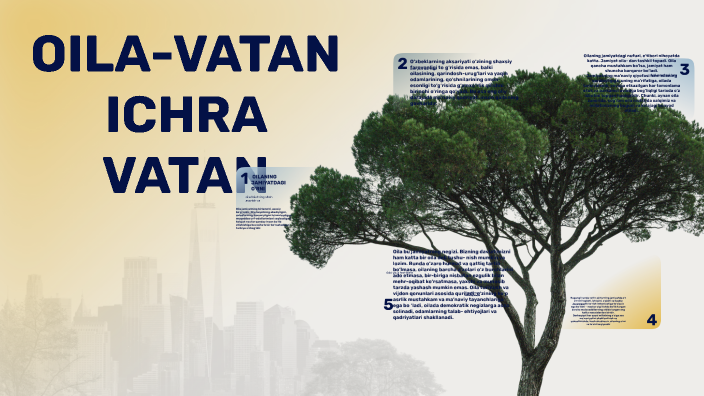 OILA-VATAN ICHRA VATAN by Jahongir Yo'ldoshev on Prezi