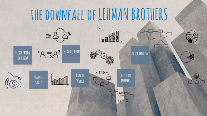 THE LEHMAN BROTHERS by Jack Loughman on Prezi