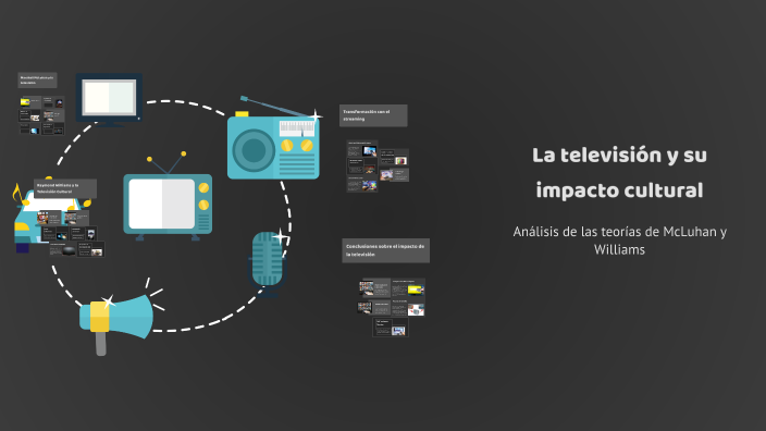 La televisión y su impacto cultural by micca mantai battker on Prezi