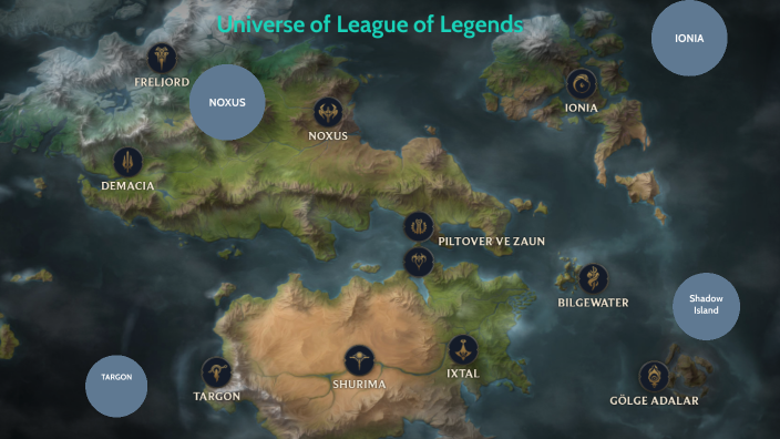 League Of Legends Universe by Efekan Erkaslan on Prezi