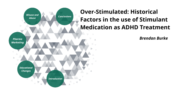 ADHD Visual Project by Brendan Burke on Prezi