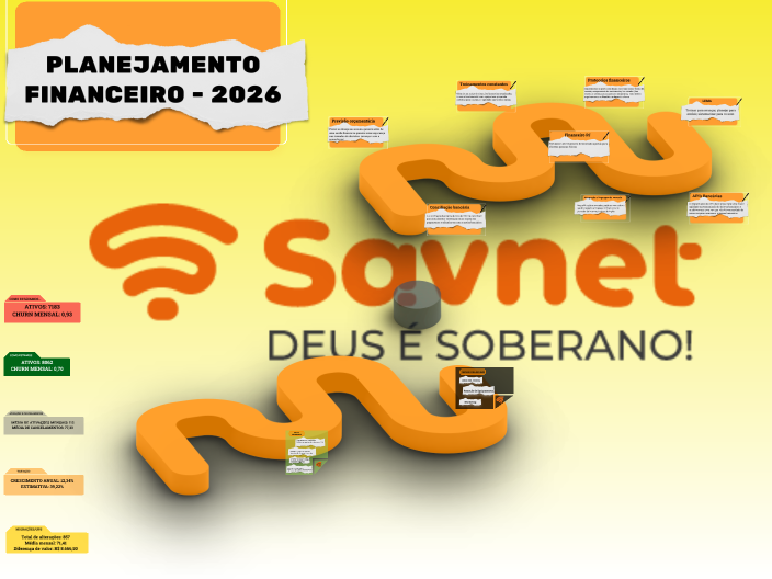 Planejamento 2026 - financeiro by Alex Carlos on Prezi