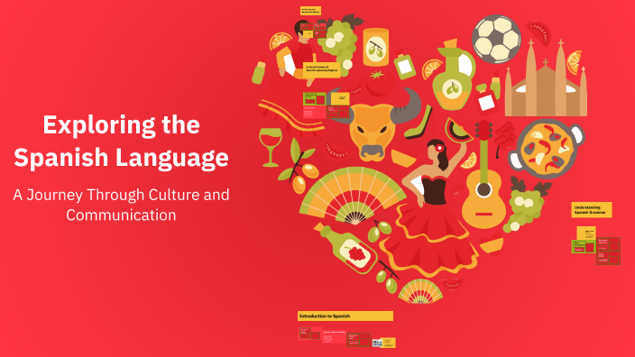 Exploring the Spanish Language by Maria Rivera on Prezi