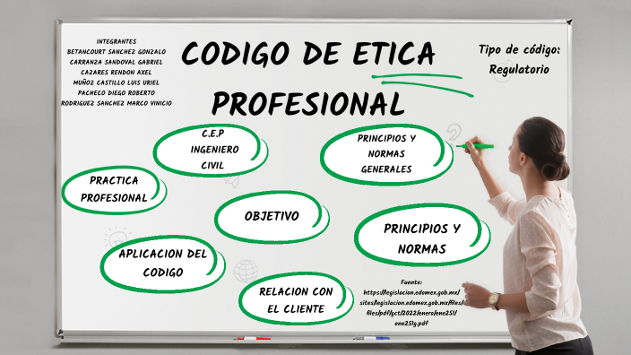 CUADRO NORA by Gonzalo Betancourt Sanchez on Prezi