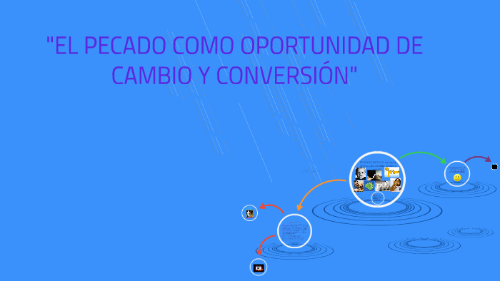 EL PECADO COMO OPORTUNIDAD DE CAMBIO Y CONVERSION. by DAISY MONROY on Prezi
