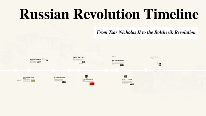 Russian Revolution Timeline by Sarah Zango on Prezi