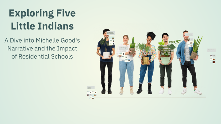 Exploring Five Little Indians by Jessica Daly on Prezi