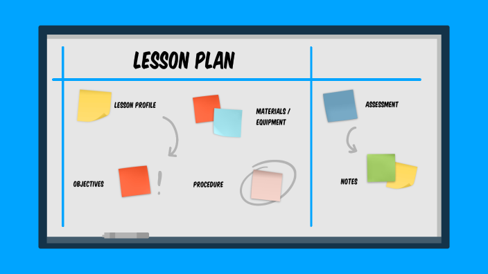 EMS Lesson Plan by Tshwaro Tshikare on Prezi