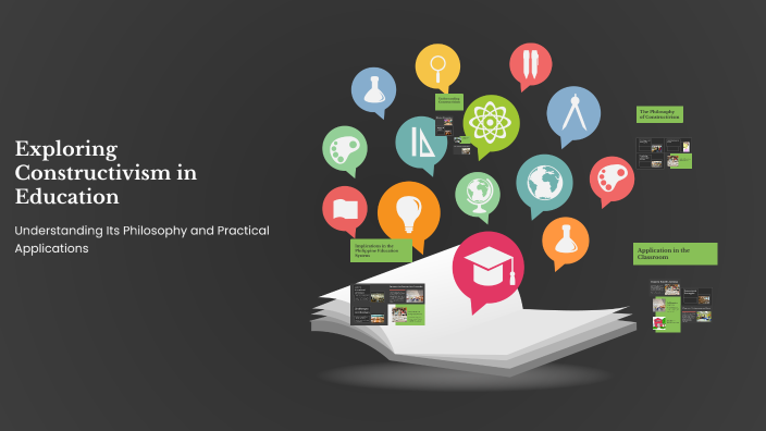 Exploring Constructivism in Education by RHEA MAE PADUA on Prezi