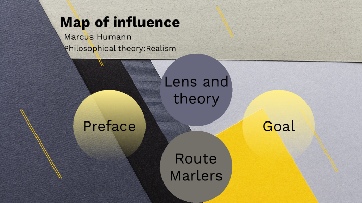 map of influence by marcus humann on Prezi