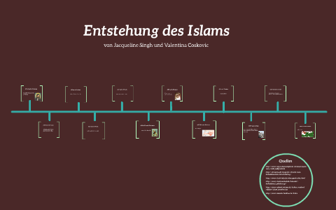 Entstehung des Islams by Valentina Coskovic on Prezi