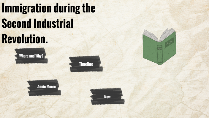 Immigration during the Second Industrial Revolution by Jocellyn Alcocer ...