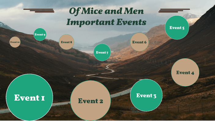 Of Mice and Men Timeline by Andrew Seigler on Prezi