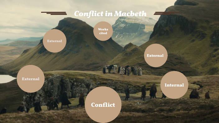 Types of Conflict in Macbeth by on Prezi