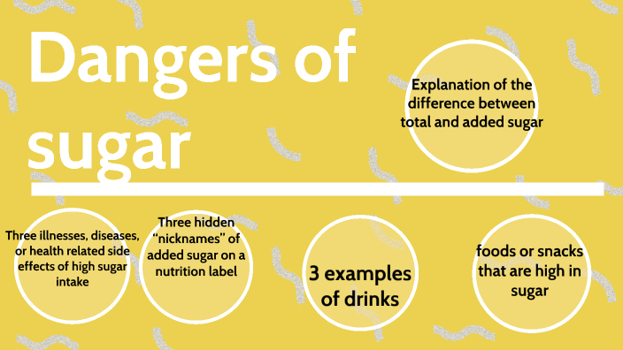 dangers of sugar 2 by Anthoni Armando Berrios Diaz on Prezi