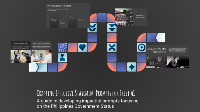How to Write a Good Statement Prompt for Prezi AI 1. Start with the topic - Philippines ...