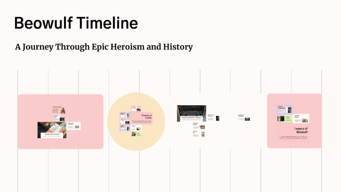 Beowulf Timeline by sophia villari on Prezi