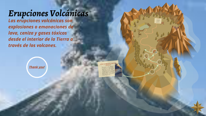 Erupciones Vólcanicas by marcela ruano