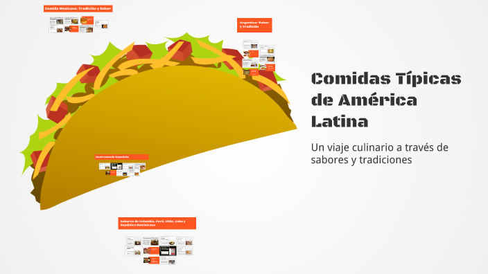 Comidas Típicas de América Latina by Mayse Mendonça on Prezi