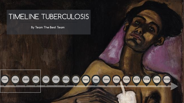 Timeline Tuberculosis by grant hayes on Prezi