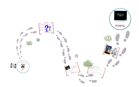 Learners Journey by Baljit Rai on Prezi