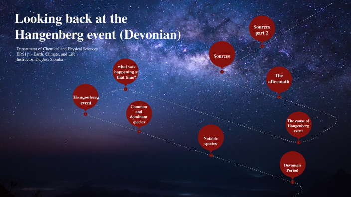 Exploring Extinction Events In Earth History By Harout Kadeian On Prezi