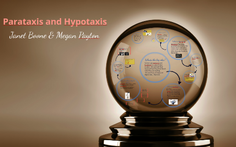 Parataxis & Hypotaxis by Megan Payton on Prezi