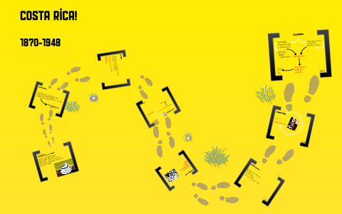 costa rica timeline 1914-1949 by zane sturm on Prezi