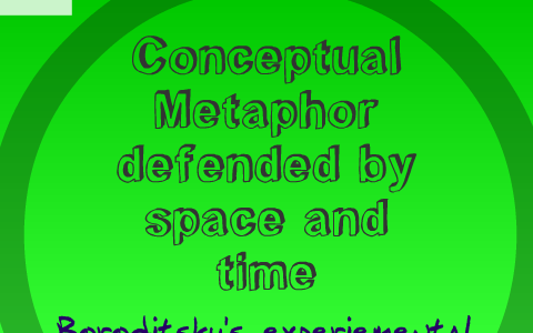 Cognitive Semiotics - Practical Exercises (Boroditsky) by Kyle Raub on ...