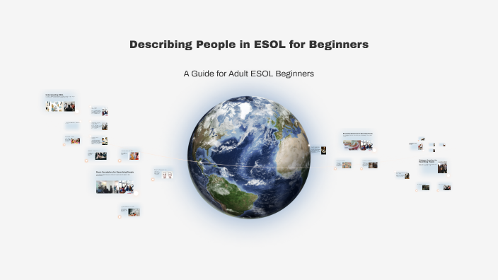 Lesson Plan for ESOL Beginners Describing People by Heather Rodgers on ...