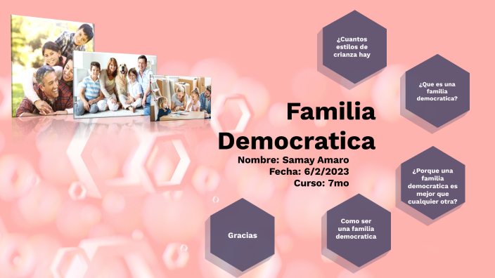 Familia Democratica by SAMAY AMARO on Prezi