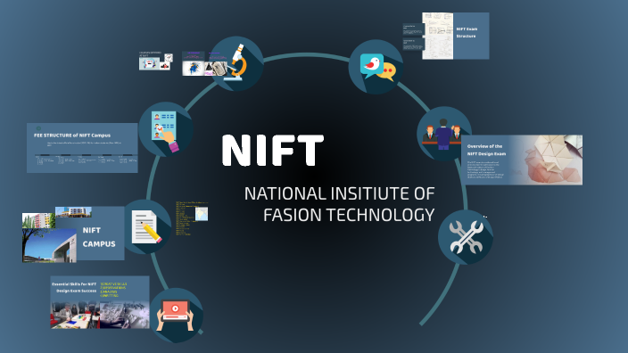 NIFT Design Exam Overview by Butter chicken on Prezi