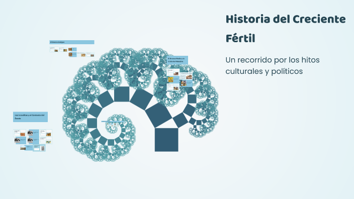 Historia del Creciente Fértil by Cristian Jorge Quinteros Quenaya on Prezi