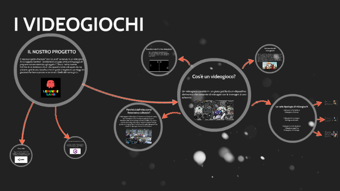 I VIDEOGIOCHI by matteo chiodini on Prezi