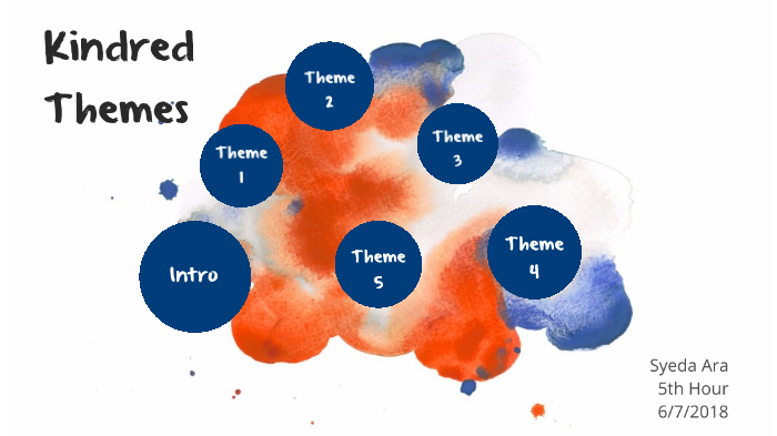 Kindred Themes by Syeda Ara on Prezi