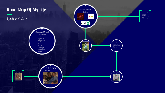 Road Map Of My Life by Ronnell Gary on Prezi