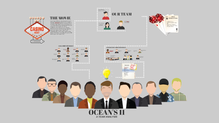 Ocean's 11 by Katie Nelson on Prezi