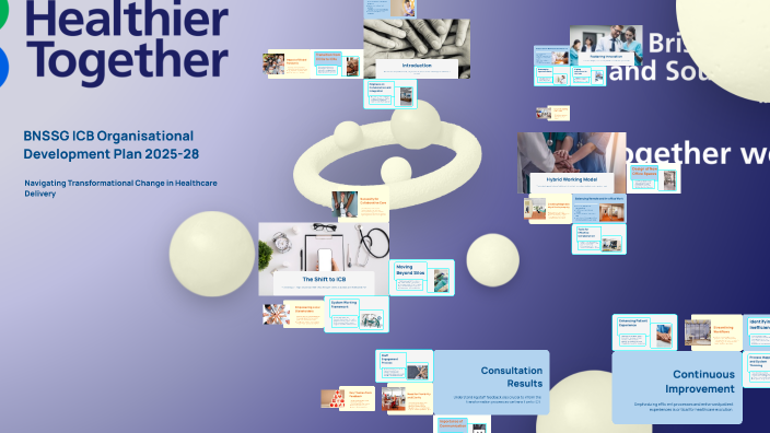 BNSSG ICB Organisational Development Plan 2025-28 by Jo Hicks on Prezi