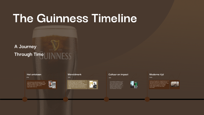 The Guinness Timeline by luuk broekman on Prezi