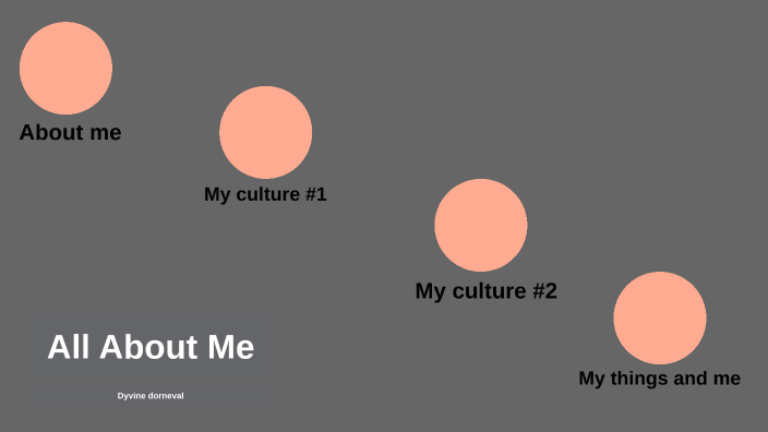 All About Me & My Culture by Dyvine Dorneval on Prezi