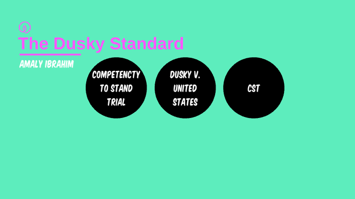 The Dusky Standard by Amaly Ibrahim on Prezi