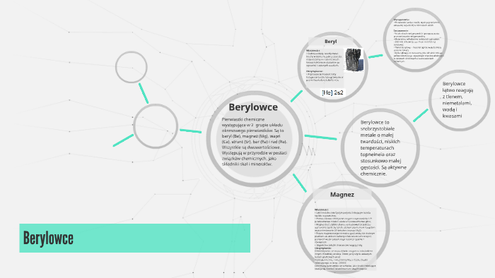 Berylowce by Asia Lesiak