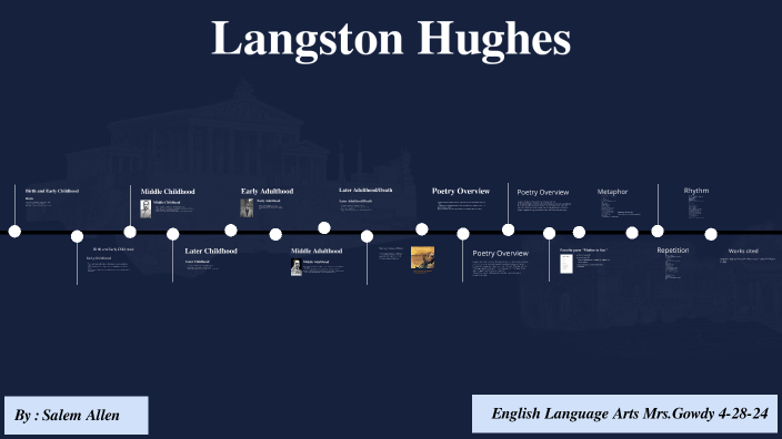 Langston Hughes by salem allen on Prezi