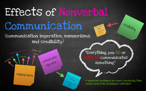 Effects of Nonverbal Communication by livs t