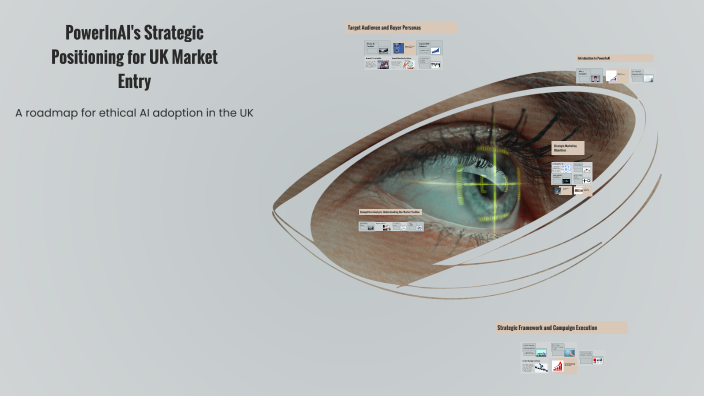 PowerInAI's Strategic Positioning for UK Market Entry by Nasif Ali on Prezi