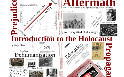 An Introduction to the Holocaust by Gina Mendola on Prezi