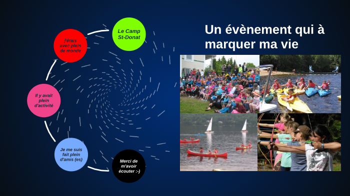 Un évènement qui a marquer ma vie by DOMINIQUE BEAUDIN on Prezi